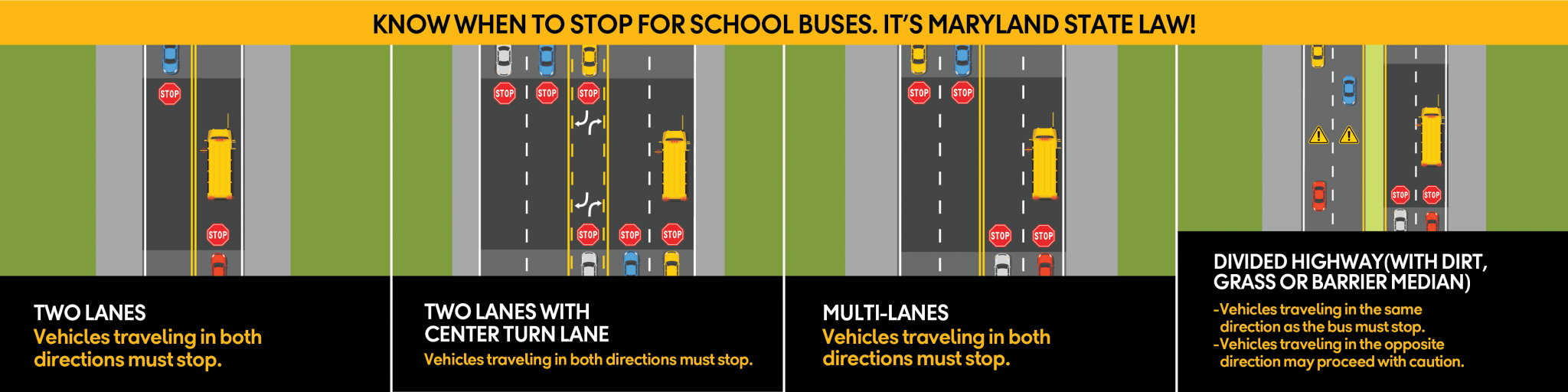 Stop On Red — Knowing When to Stop for School Buses - Zero Deaths ...